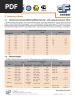 Tolerances According To ASTM E230-E230M-12 | PDF | Thermocouple ...