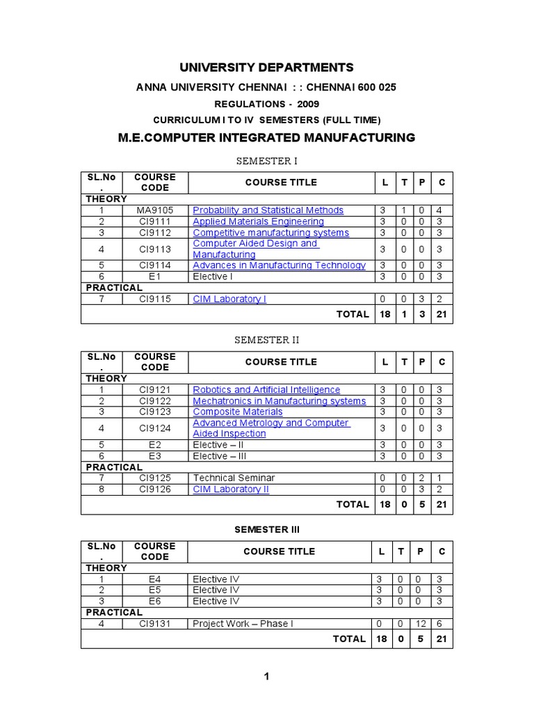 University Departments: Anna University Chennai:: Chennai 600 025 | PDF ...