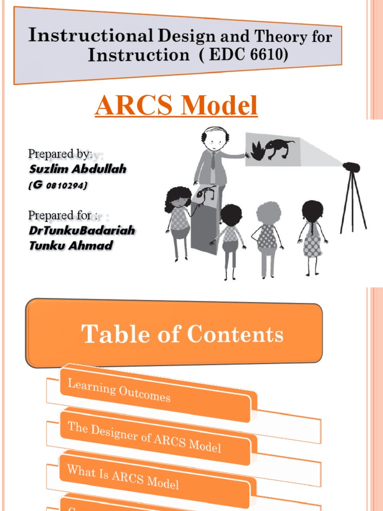 ARCS Model | PDF | Learning | Motivation