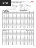 Flange Management Procedure | Mechanical Engineering | Science