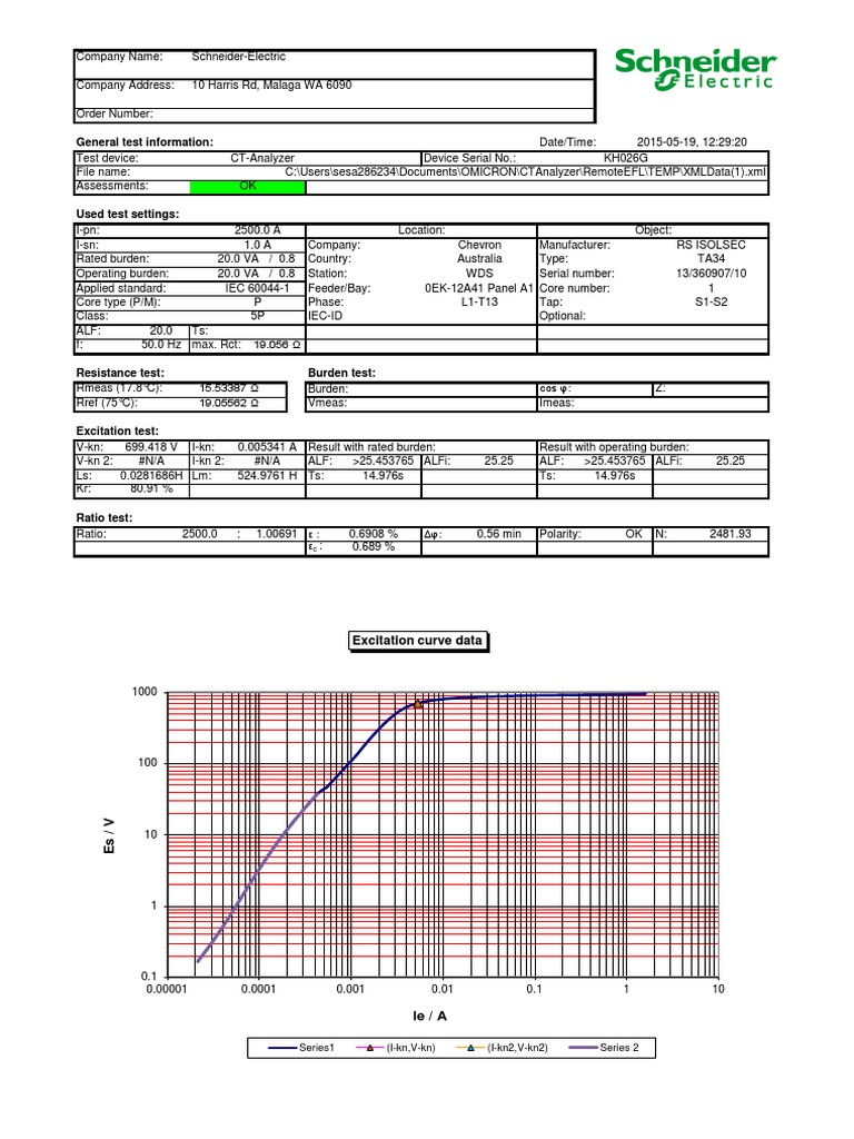 Testing For Current Transformer Parameters | PDF | Transformer ...
