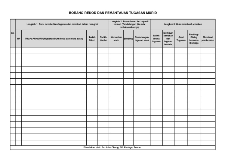 Tulang Fail PBPPP | PDF