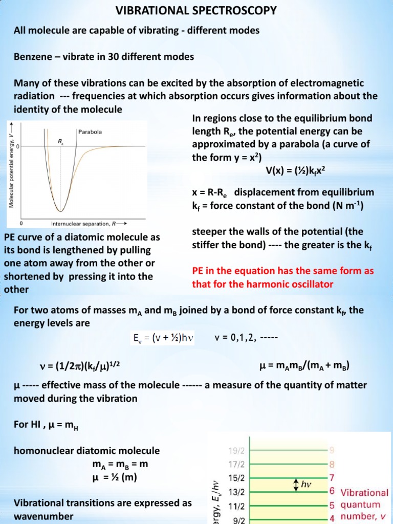 Vibrational Spectroscopy: Understanding Molecular Motions through ...
