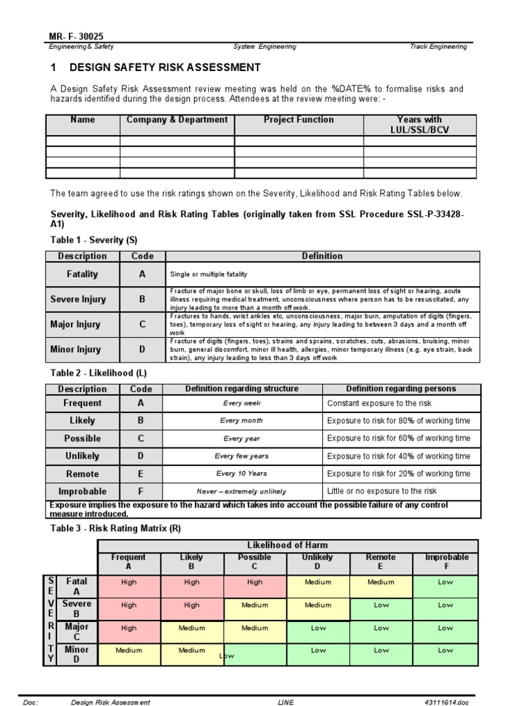 Mr-f-30025 Track Engineering Designer Risk Assessment | PDF | Risk ...