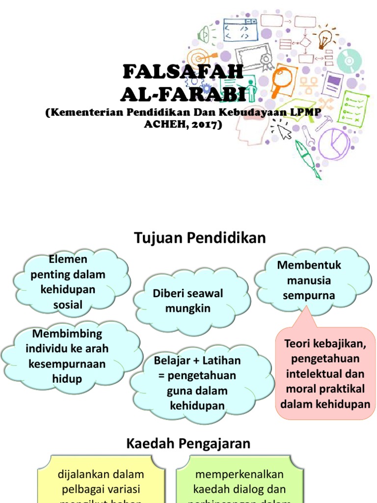 FALSAFAH Al Farabi | PDF