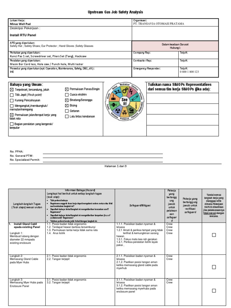 JSA Install RTU Panel | PDF