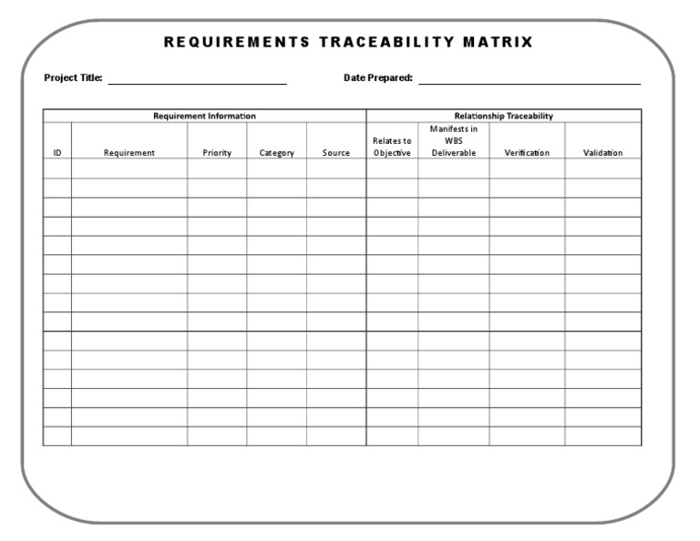 Requirements Traceability Matrix | PDF | Systems Engineering ...