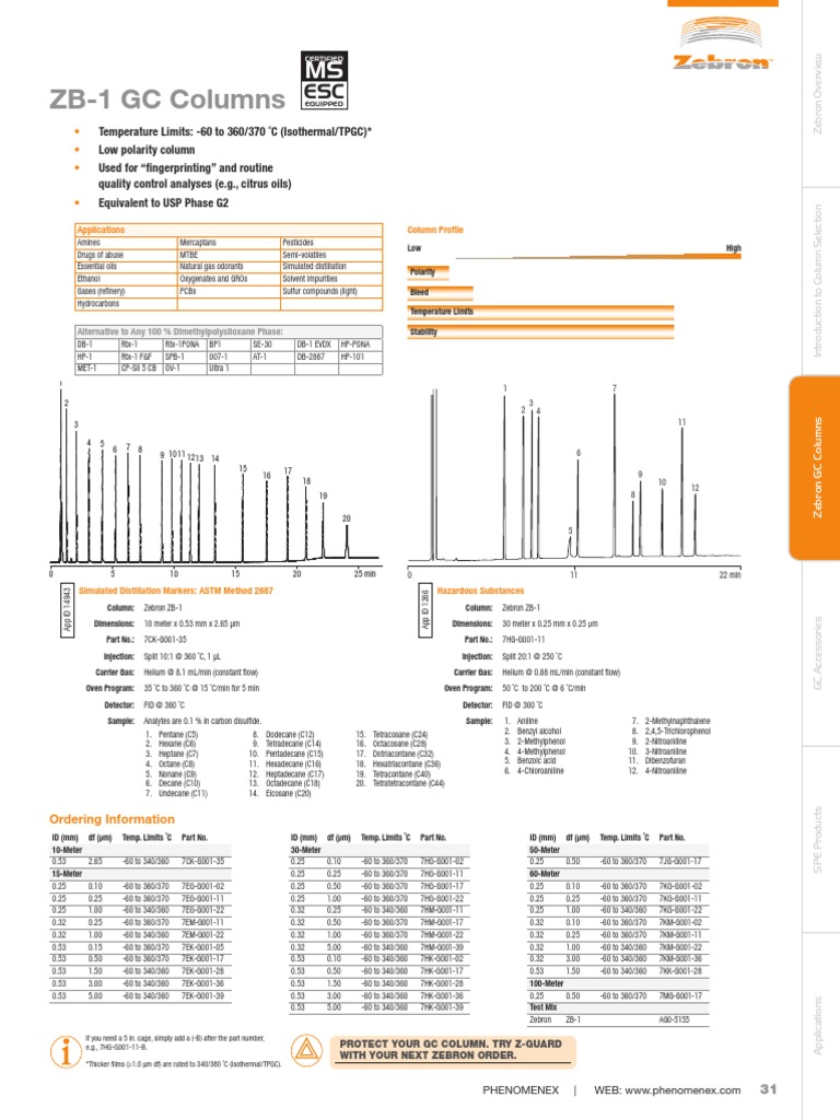 ZB 1 PDF | PDF | Chemistry | Chemical Process Engineering