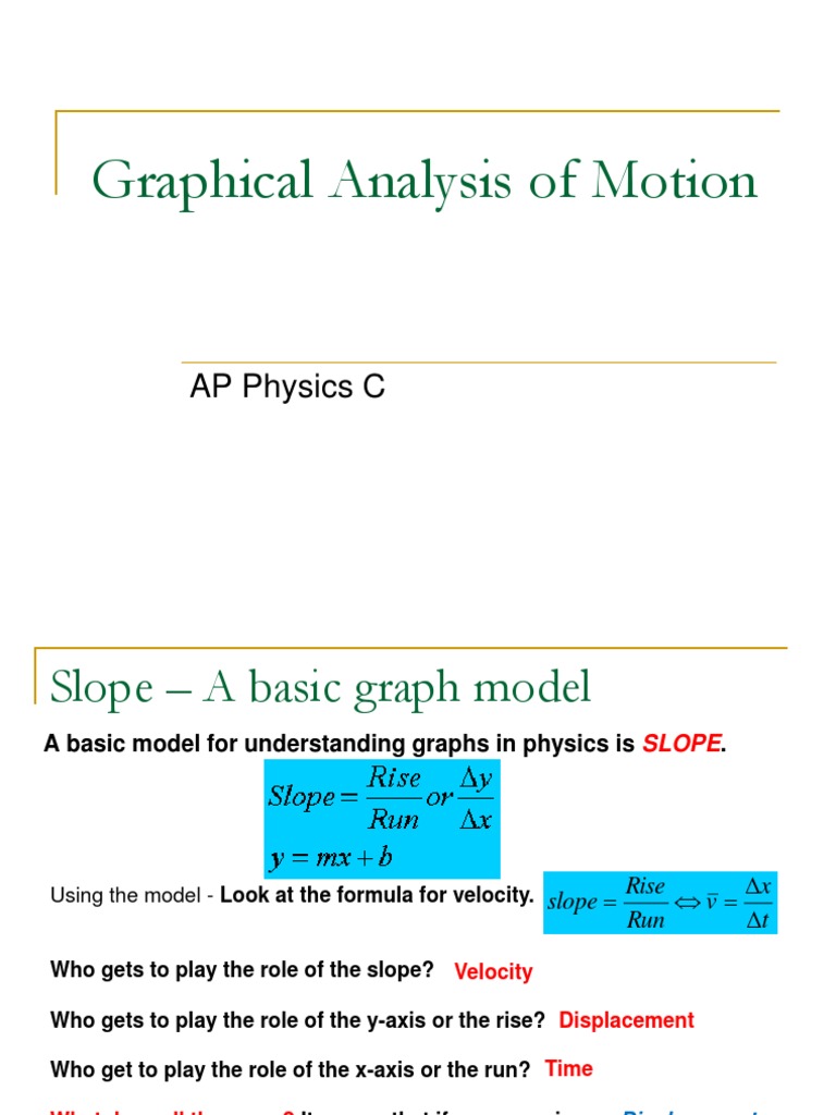 Graphical Analysis of Motion: AP Physics C | PDF