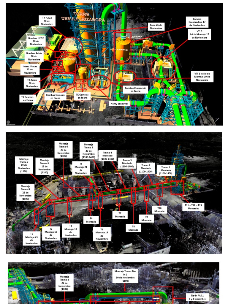 Precom 15112018 | PDF