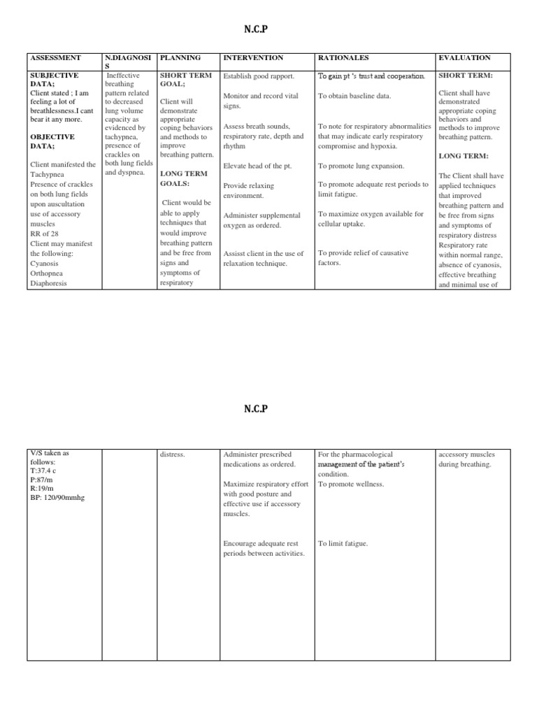 NCP On Diabetes | PDF | Pulmonology | Breathing
