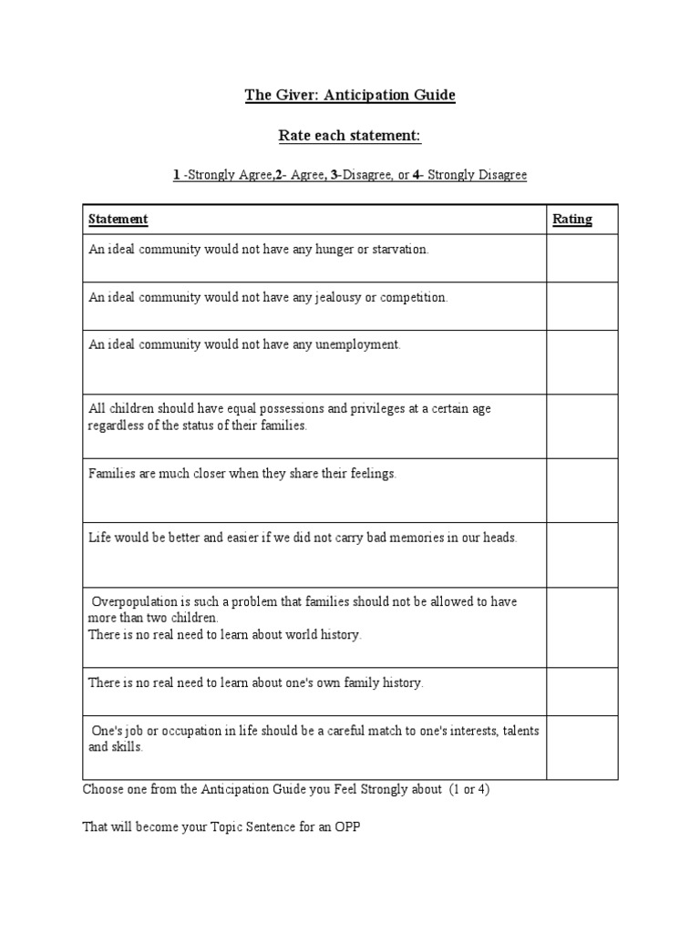 The Giver: Anticipation Guide Rate Each Statement | PDF