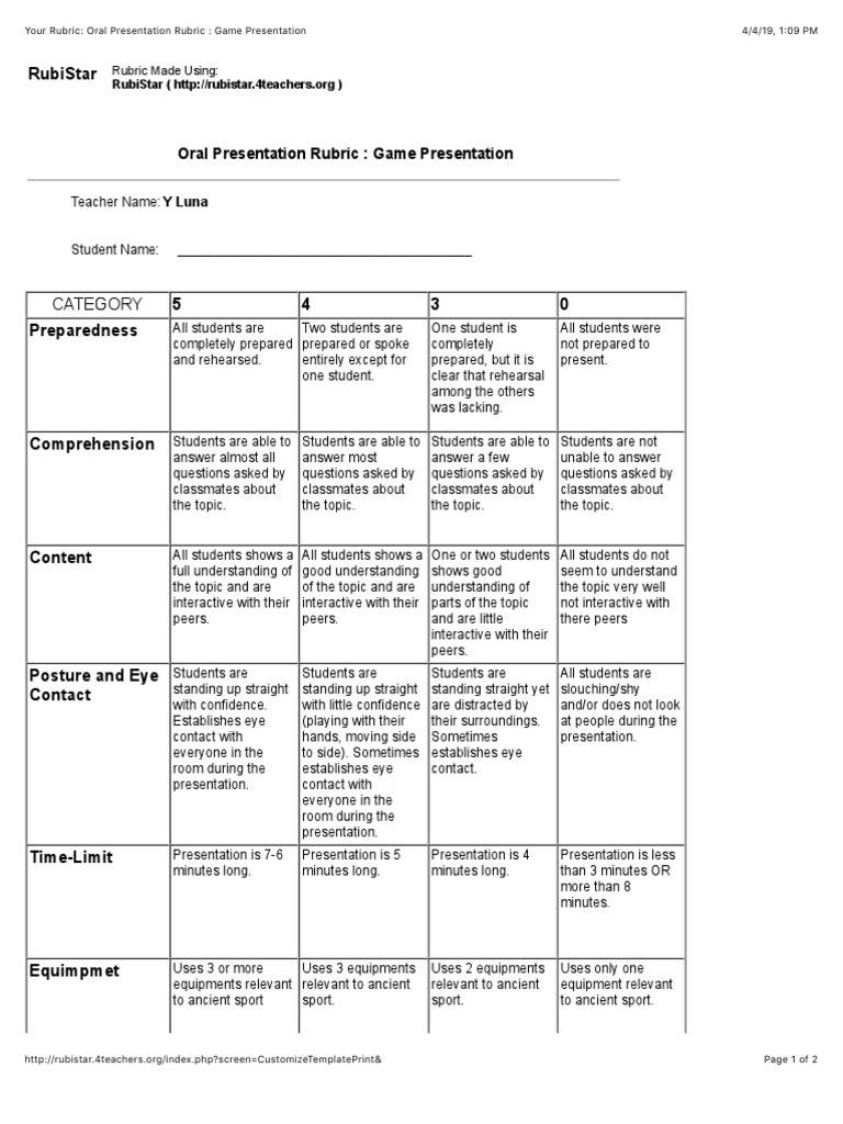 Your Rubric Oral Presentation Rubric Game Presentation | PDF | Rubric ...
