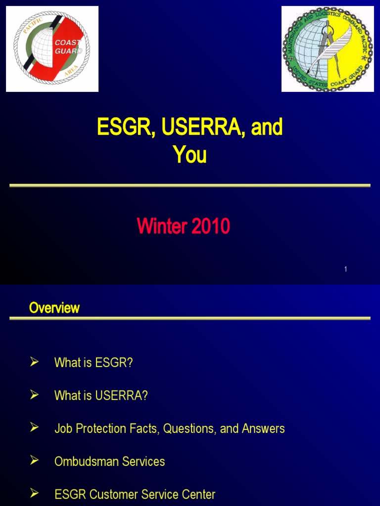 ESGR and USERRA: Job Protection Guide | PDF | Employment | Pension