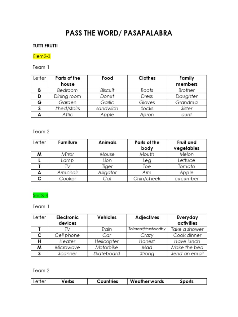 Pass The Word/ Pasapalabra: Tutti Frutti | PDF