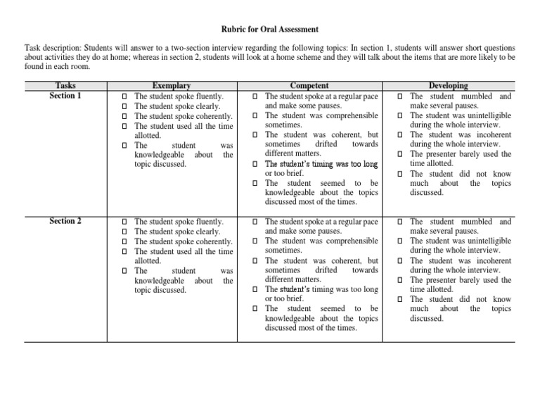 Rubric for Oral Assessment | Cognition | Psychology & Cognitive Science