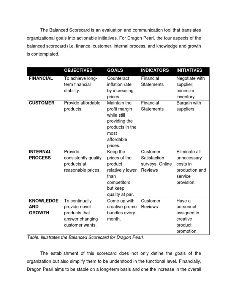 Balanced Scorecard | PDF | Inventory | Goal