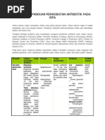 Guideline Terapi ISPA | PDF