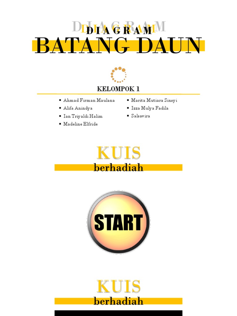 Diagram Batang Daun | PDF