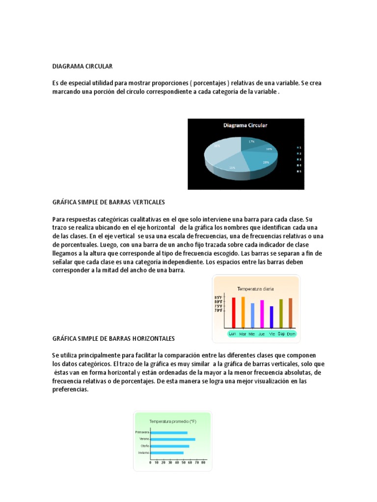 Diagrama Circular | PDF | Science | Enseñanza de matemática