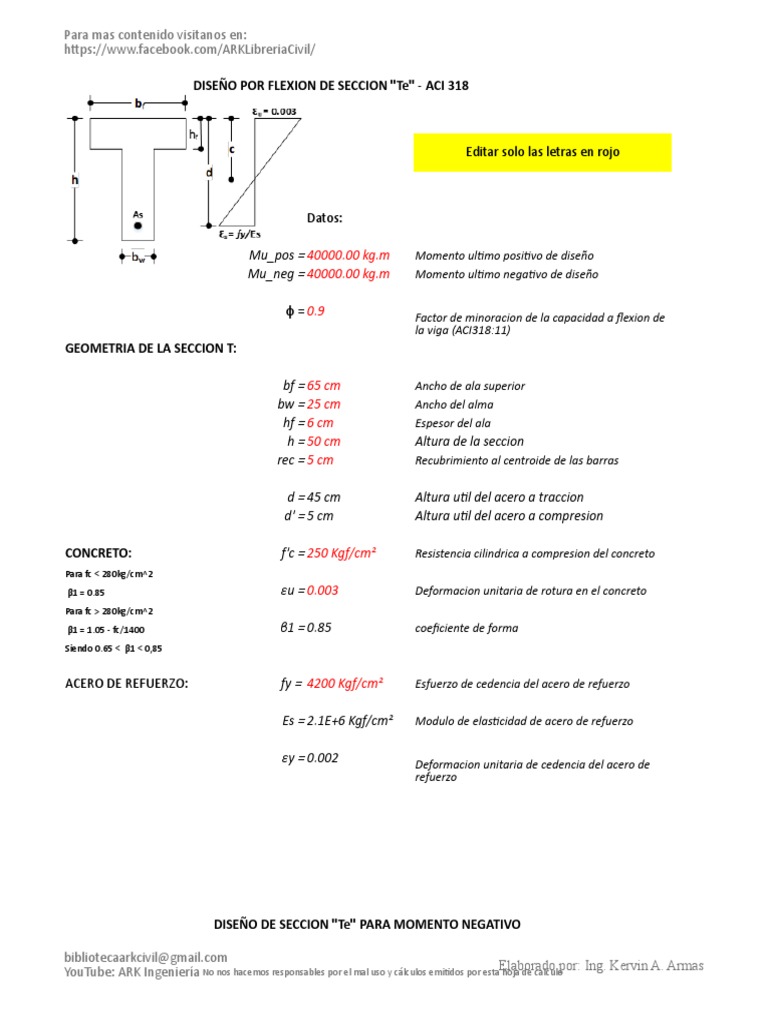 Diseño de Vigas T A Flexion | PDF | Acero | Doblar