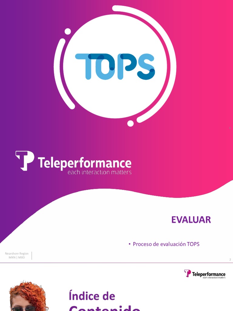 Teleperformance TOPS Training Overview | PDF