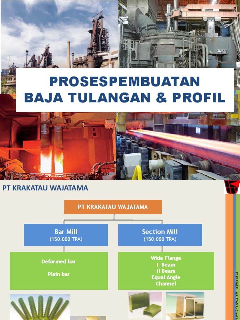 Proses Rolling Baja Batangan | PDF | Steel | Beam (Structure)