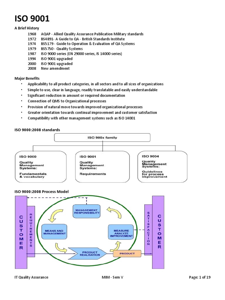History of ISO 9000 Standards | PDF | Itil | Business