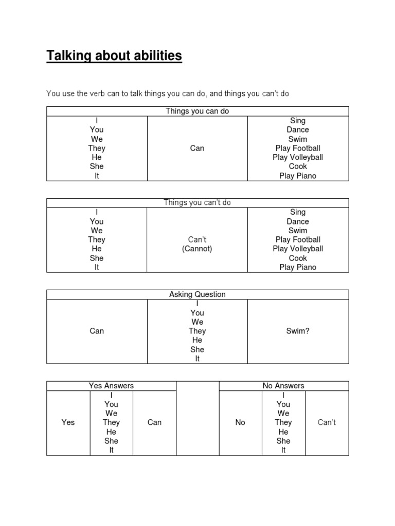 Janury #2 - Talking About Abilities | PDF | Semiotics | Communication