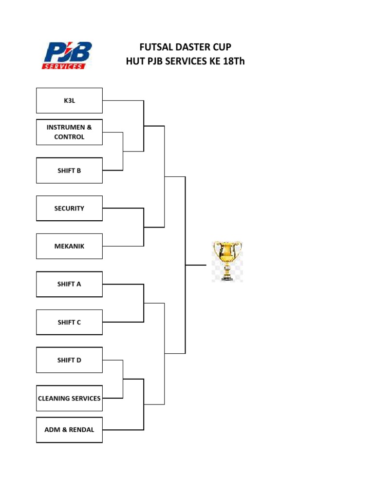 Futsal Daster Cup 2023 Event Details | PDF