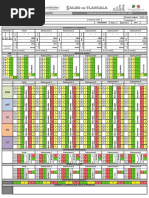 Formato e Instructivo Prueba EDI PDF | PDF | Bienestar | Medicina