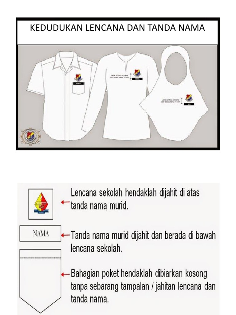 Kedudukan Nama Dan Logo | PDF