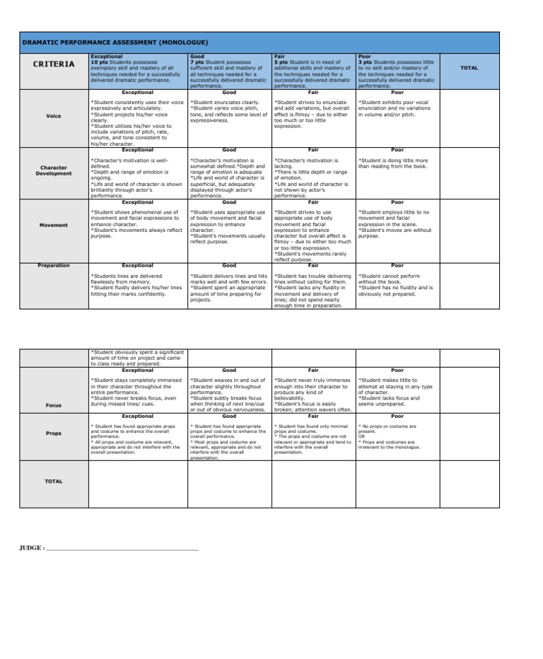 Criteria: Dramatic Performance Assessment (Monologue) | PDF | Behavior ...