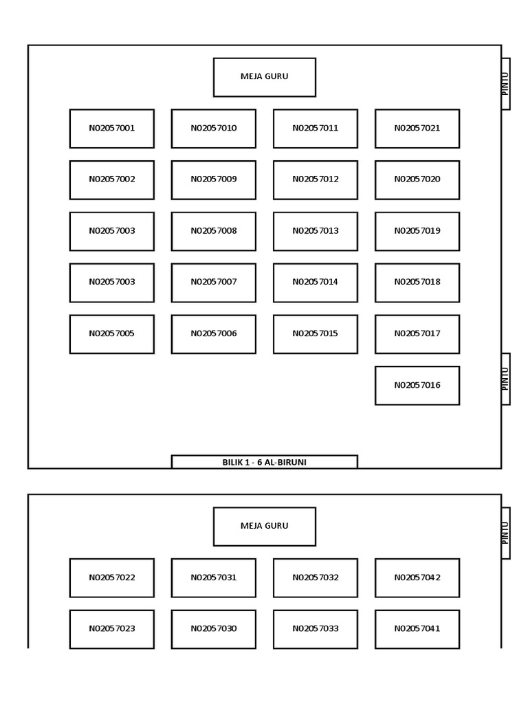 Kedudukan Meja Calon Upkk | PDF