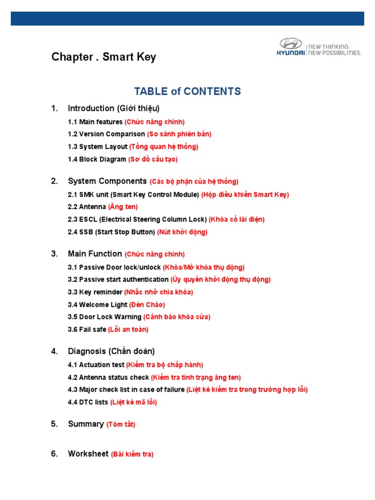 GS - Smart Key PDF | PDF