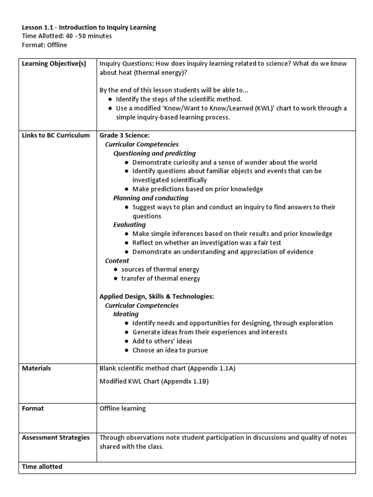 Lesson 1 | PDF | Inquiry Based Learning | Scientific Method