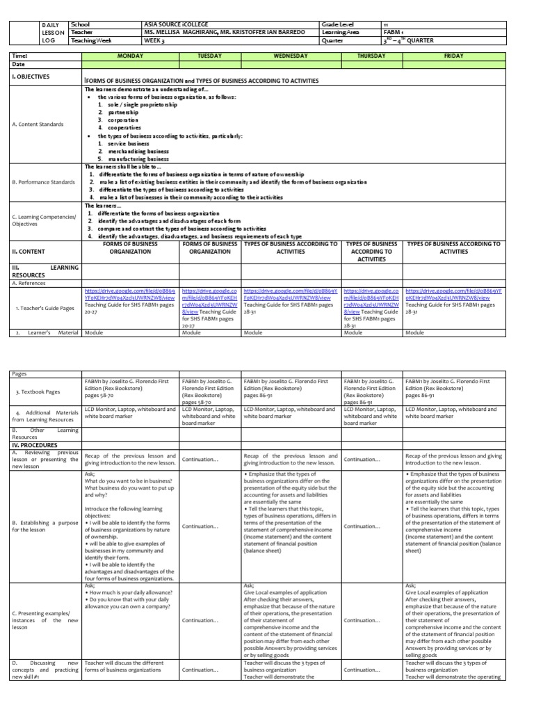 DLL Fabm1 Week3 | PDF | Balance Sheet | Behavior Modification