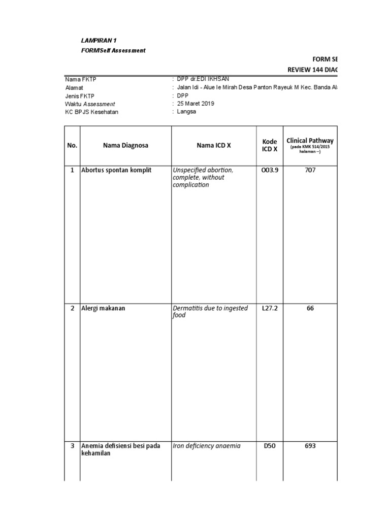 Self Assessment Form for Medical Diagnoses | PDF | Microbiology ...