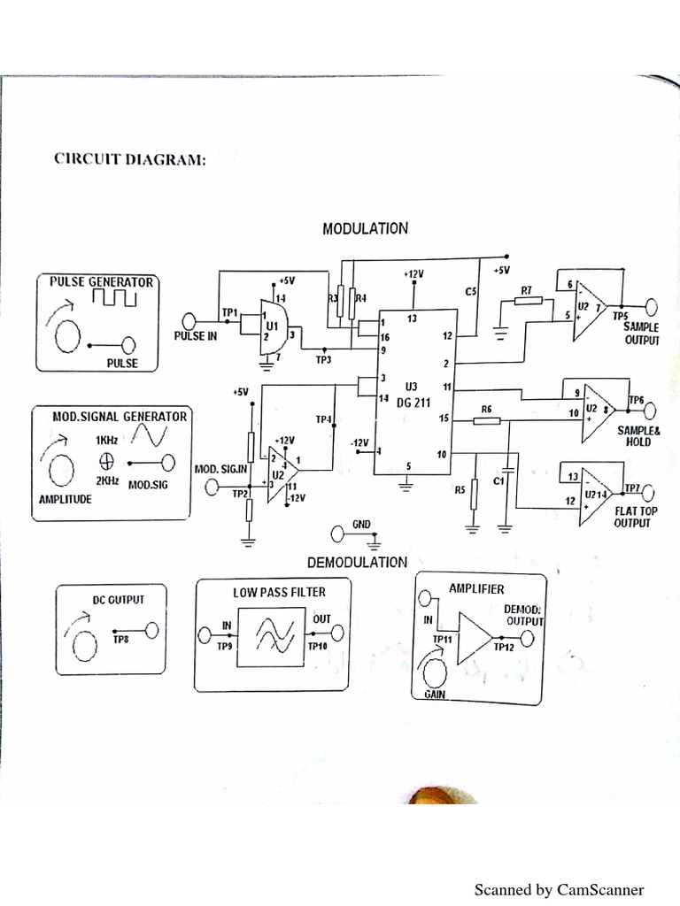 Sampling Theorem | PDF