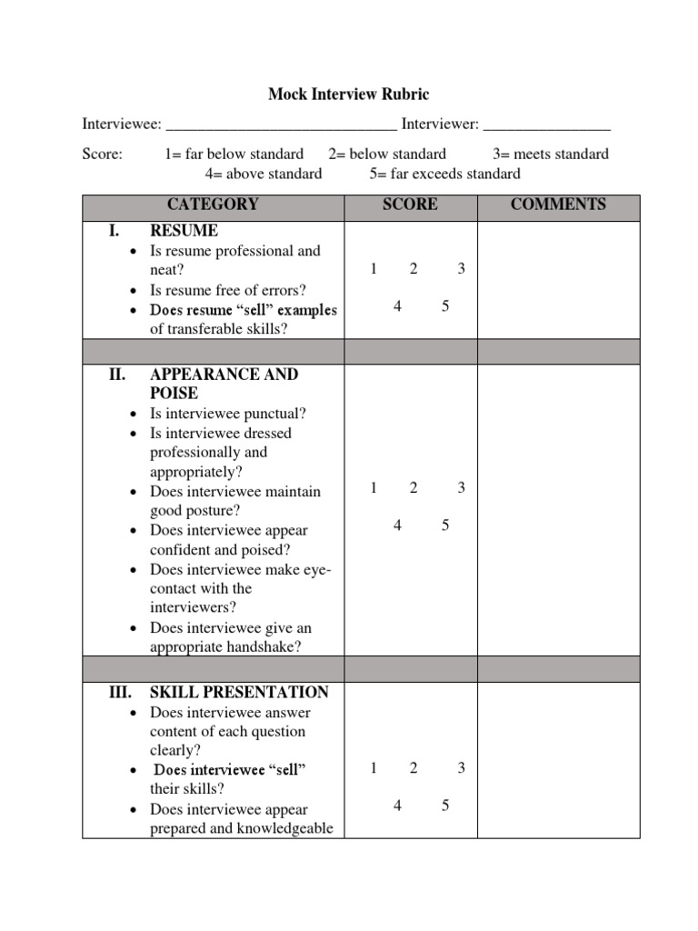 Mock Interview Rubric | PDF | Cognition | Cognitive Science