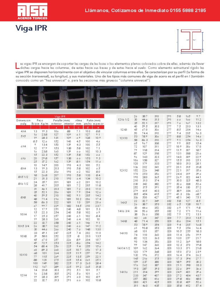 Dimensiones y especificaciones técnicas de vigas IPR | PDF ...
