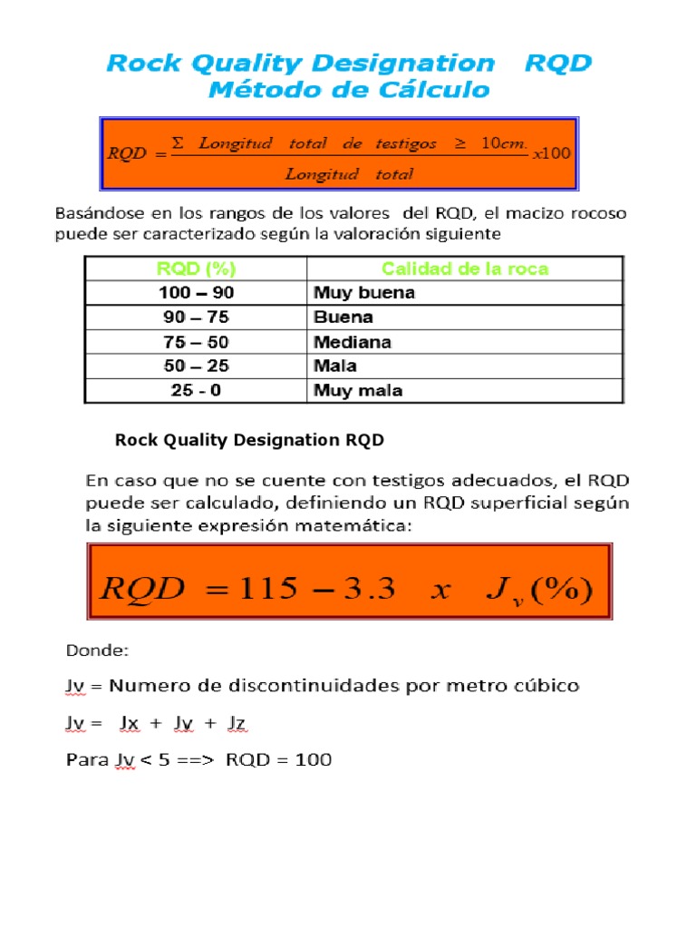 Tablas de Mecanica de Rocas | PDF