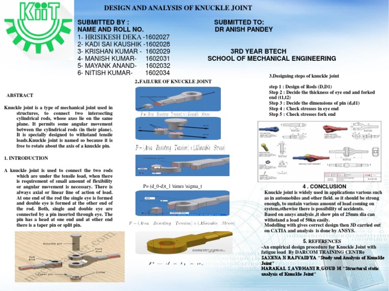 FMD Poster | PDF | Engineering | Solid Mechanics