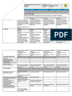 Narrative Report On GAD | PDF | Gender | Gender Studies