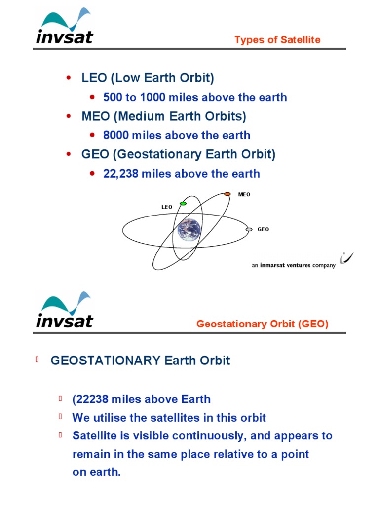 LEO (Low Earth Orbit) MEO (Medium Earth Orbits) GEO (Geostationary ...