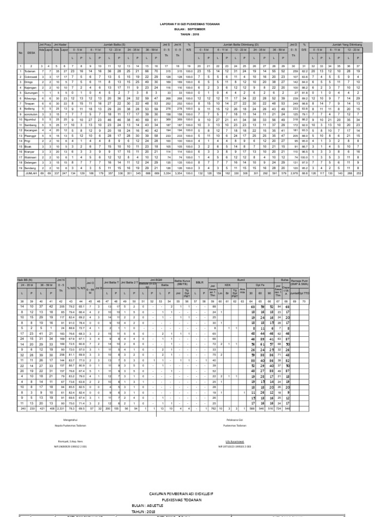 Blangko Lap Gizi 2018. | PDF