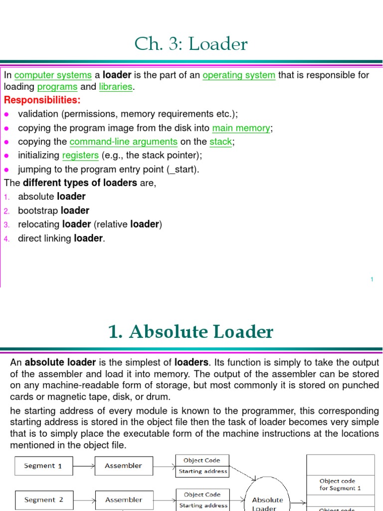Ch. 3: Loader: Computer Systems Operating System Programs Libraries ...