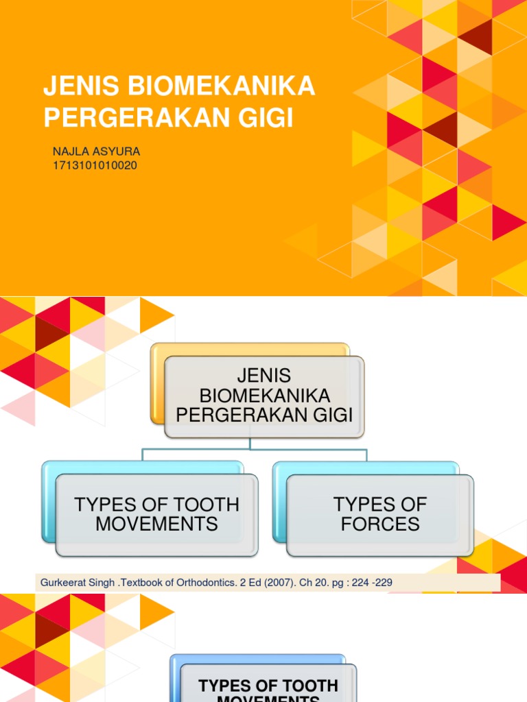 Tipping Gigi dalam Biomekanika Ortodonti | PDF