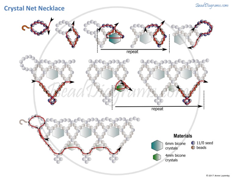 Crystal Net PDF | PDF