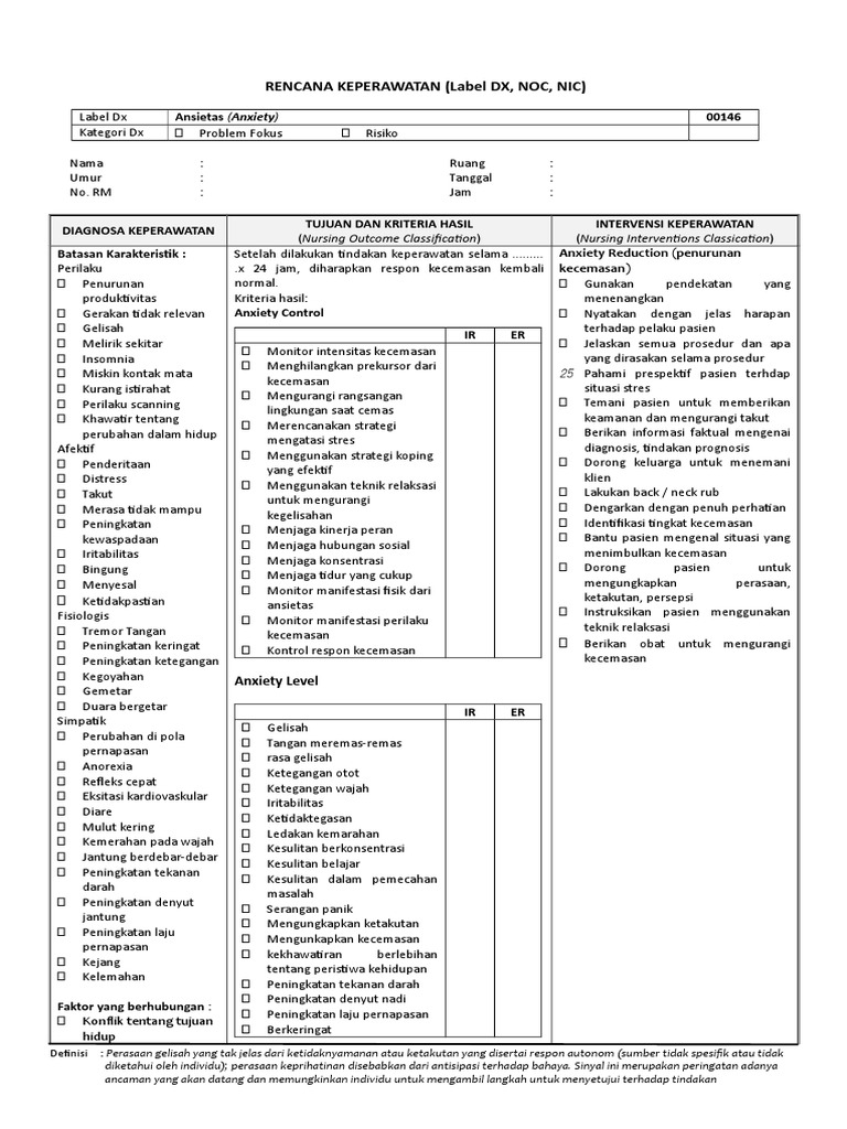 Diagnosa Keperawatan Ansietas NANDA NOC & NIC